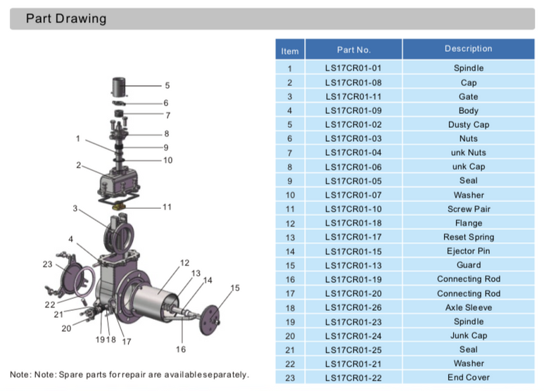 5" DN125 Bitumen Gate Valve — Guard Europe BV