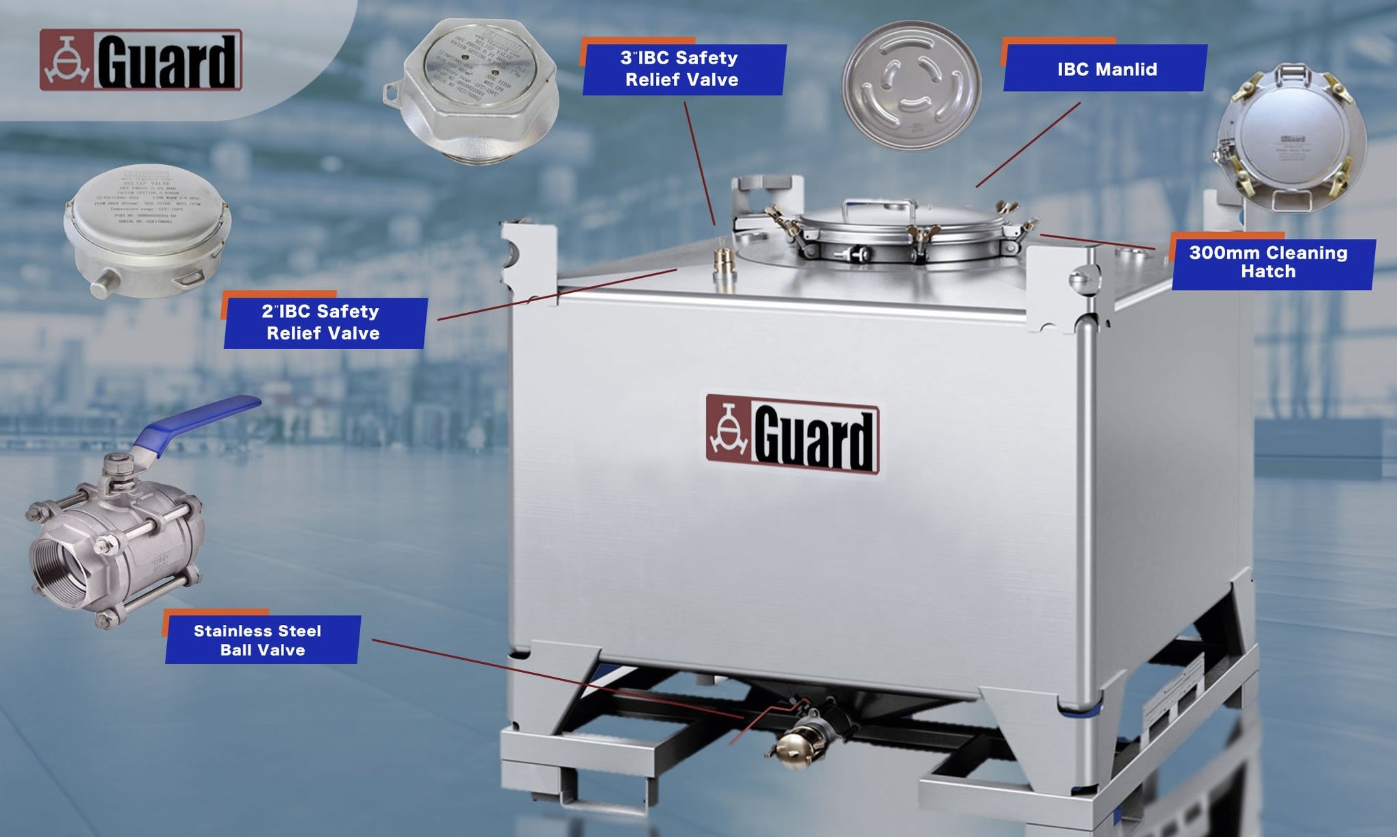 Guard Europe | Supplier of ISO Tank Container Valves & Spare Parts ...