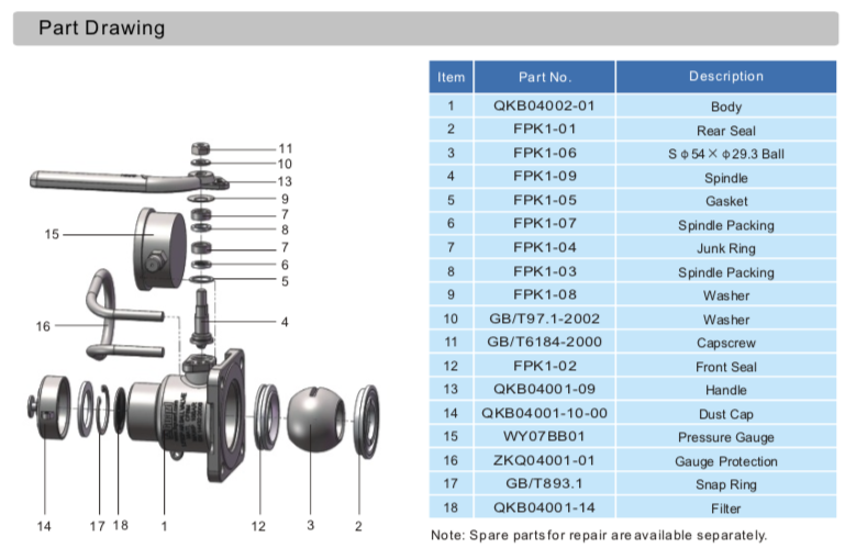 Washer For New Air Ball Valve — Guard Europe BV