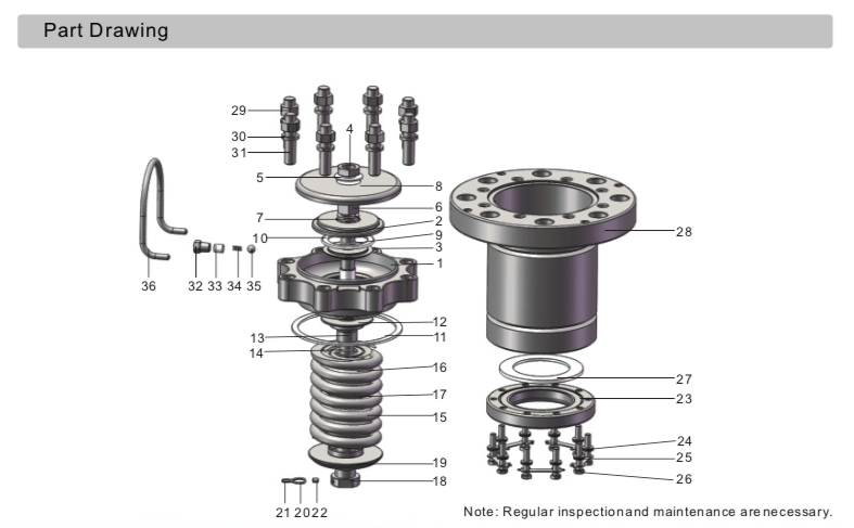 Ball Seal For T50 Relief Valve — Guard Europe BV